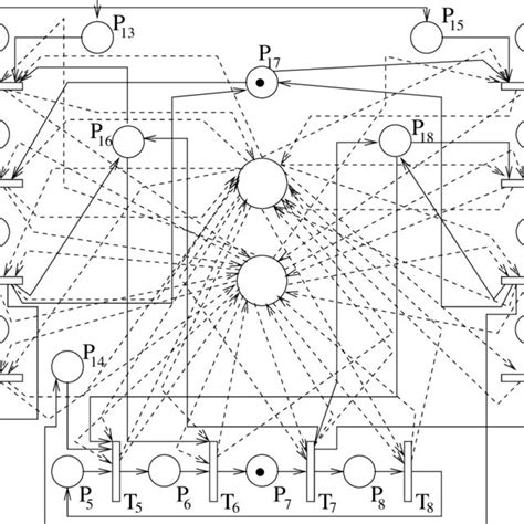 Centralized Fault Detection And Identification For The Manufacturing
