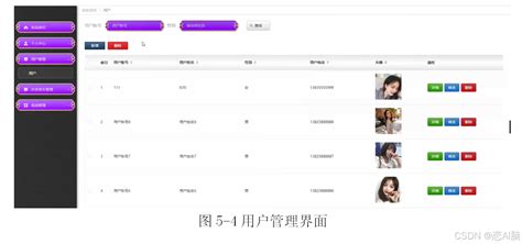 Springboot基于spark的共享单车数据存储系统的设计与实现 Csdn博客