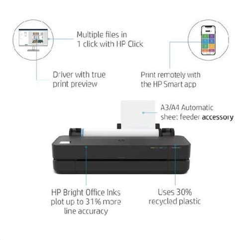 Hp Designjet T230 Large Format A1 Plotter At Rs 75000 In Ahmedabad Id