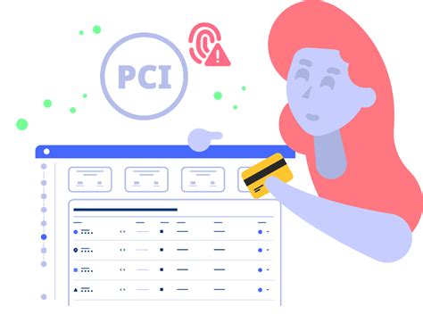 The New Pci Dss Dashboard For V40