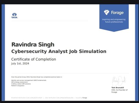 Ravindra Partap Singh On Linkedin I Just Completed Tata Groups Cybersecurity Analyst On Forage