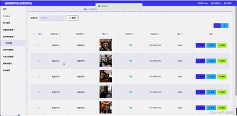 Java毕业设计城镇保障性住房管理系统（附源码、数据库）eclipse住房管理系统 Csdn博客