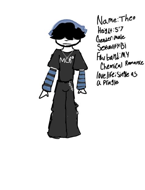 New Oc Notability Gallery New Oc Notability Gallery