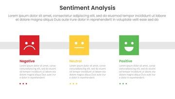 Premium Vector | Sentiment analysis framework infographic template with ...