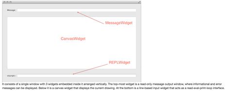 Github Shashwbvtdraw Qt Gui Application Using Lisp Interpreter Language To Graphically Draw