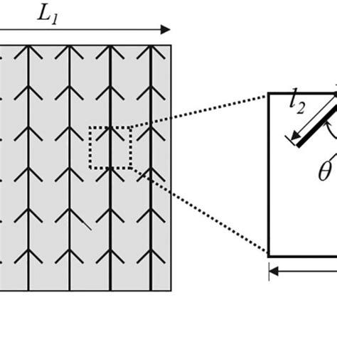 Schematic Structure Of Antenna With Eng Superstrate Eng Epsilon