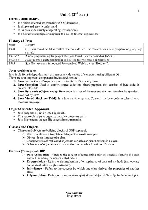 Solution Unit 1 Core Java Studypool
