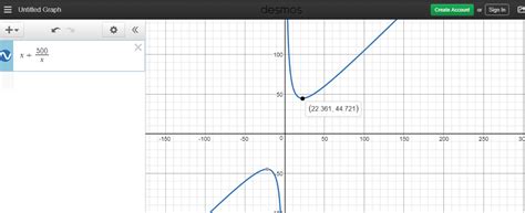 Solved Find The Maximum Sum Of Two Numbers Whose Product