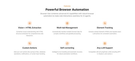 推荐一款python开源的ai自动化工具：browser Use 阿里云开发者社区