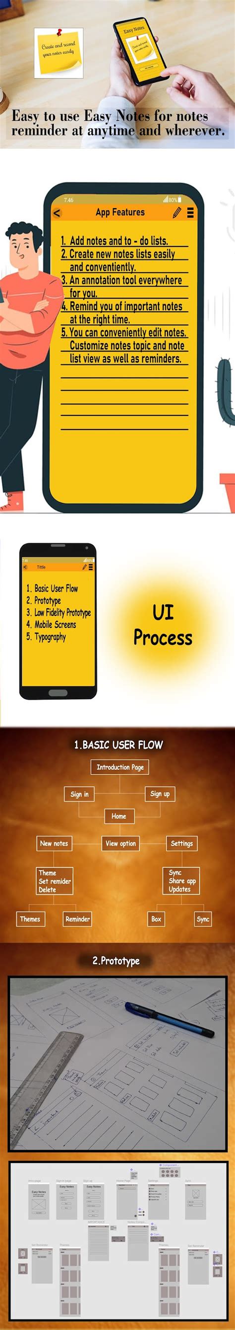 YASARTWORK Notes Application Design UI Process YASHONMANUVEL