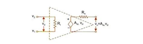 Solved Active Filter Modeling Consider The Active Filter Chegg