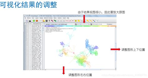 citespace（二）and文献共被引和耦合分析 citespace文献共被引分析 csdn博客
