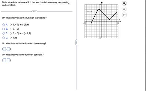 solved determine intervals on which the function is