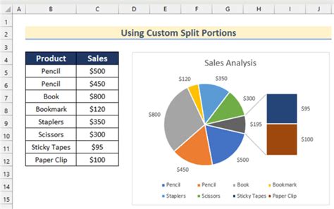 How To Create And Customize A Bar Of Pie Chart In Excel Steps