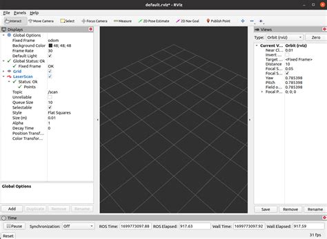 Ros Noetic Cannot Visulize Scan In Rviz After Conversion Of Depth Image To Laserscan