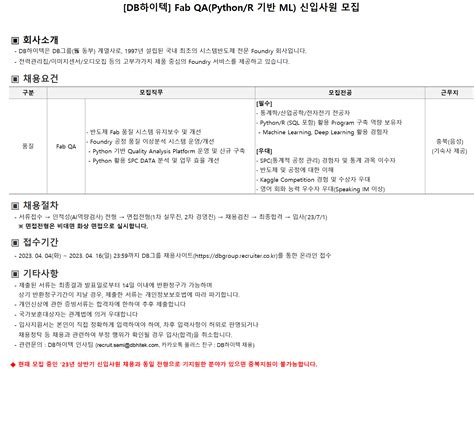 Db하이텍 채용공고 Fab Qapythonr 기반 Ml 신입사원 모집 2023년 채용