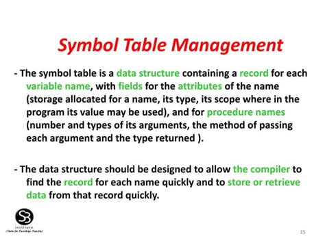 Introduction To Compiler Design PPT