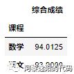 Python常用函数一文让你彻底掌握Python中的pivot table函数 腾讯云开发者社区 腾讯云