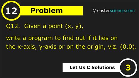 Q12 Given A Point X Y Write A Program To Find Out If It Lies On The X Axis Y Axis Or On The