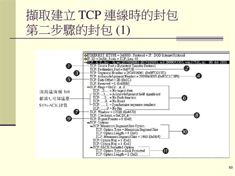 第 6 章 通訊協定 Tcp Ppt Download