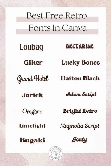 A List Of The Best Canva Fonts You Cant Afford To Miss 6 Font Canva
