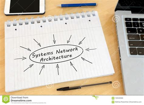Systems Network Architecture Stock Illustration Illustration Of Farm