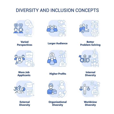Set Of Light Blue Icons Depicting Diversity And Inclusion Concept Vector Stroke Society