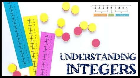 introduction to integers ppt
