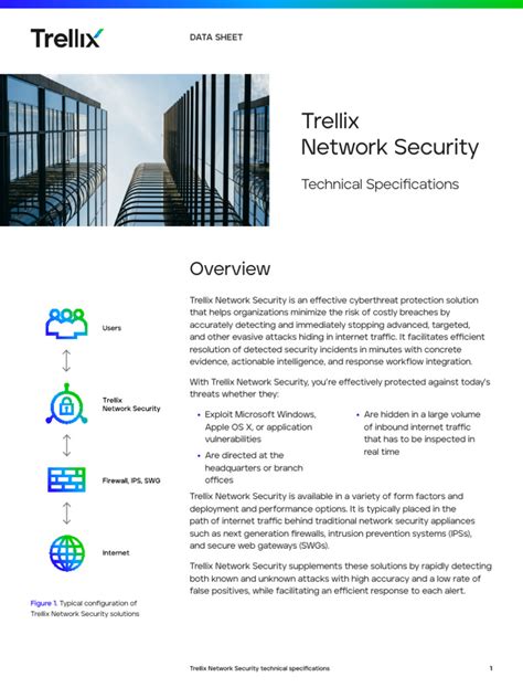 trellix network security tech specifications datasheet 2 pdf