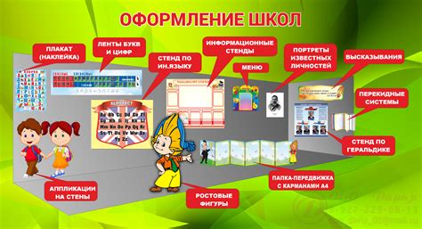 Оформление стендов в коридоре школы 90 фото