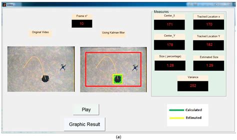Machines Free Full Text An Advanced Ibvs Flatness Approach For Real