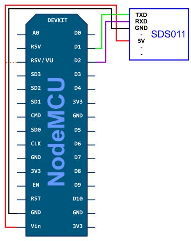 SDS Sensor Sensors Watterott Electronic