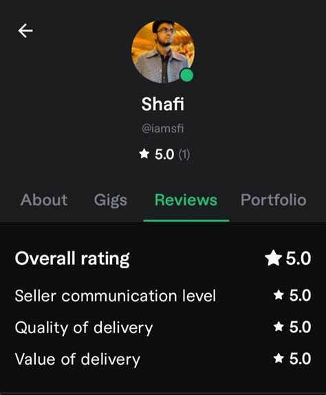 Webdevelopment Reactjs Fiverr Freelancedeveloper Softwareengineering Md Shirajus Salekin