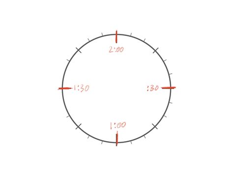 How To Use The Storyclock Notebook Plot Devices