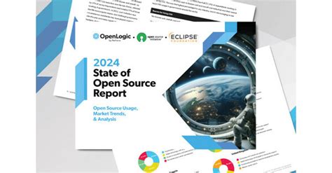 Openlogic By Perforce Releases 2024 State Of Open Source Report In Collaboration With The Open