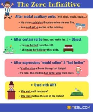 Bare Infinitive Zero Infinitive Usage And Examples 7ESL