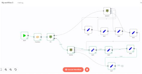 persist and recover workflow questions n8n community