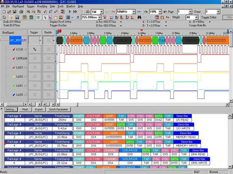 Logic Analyzers Zeroplus