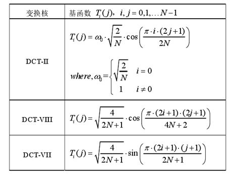 熵编码法 全球百科