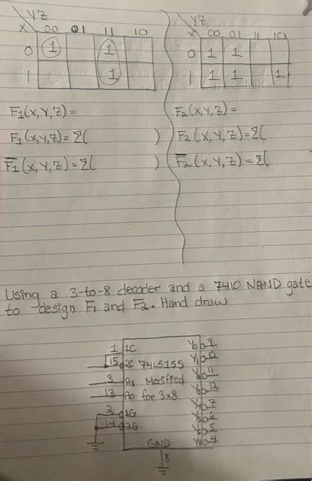 solved using a 3 to 8 decoder and a 7410 nand gate to design
