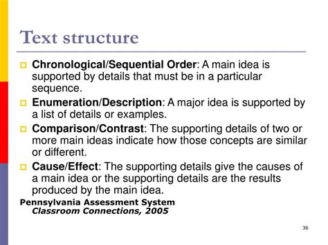 PPT Informational Text Whats It All About PowerPoint Presentation ID 1245126