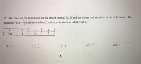 solved 11 the function fis continuous on the closed