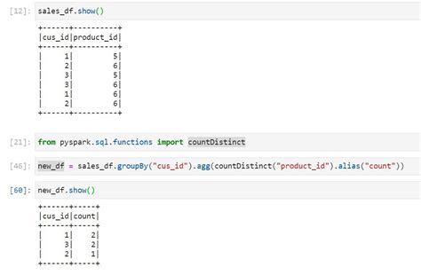 How To Import Countdistinct From Pyspark Abhi Sai Peddisetty Posted