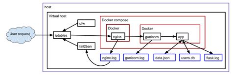 Physics Derivation Graph Developer Documentation