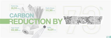 Vulcan Eco Ddr5 Desktop Memory Silver 32gb2x16gb 6000mhz Cl38 Teamgroup