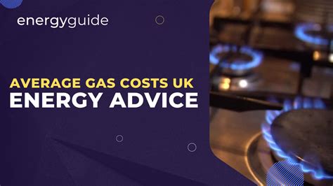 Average Cost Of Gas Per KWh UK 2025