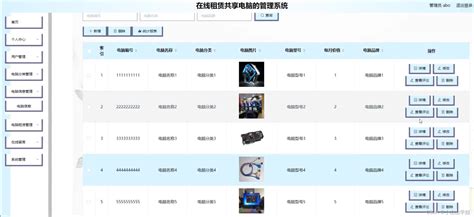 Springboot毕设项目在线租赁共享电脑的管理系统k8xnwjavavuemybatismavenmysqlsprnig）springboot的电脑租赁项目 Csdn博客