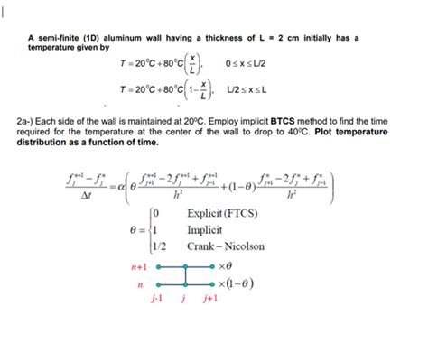 I Need MATLAB Code And Temprerature Time Graph With Chegg Com