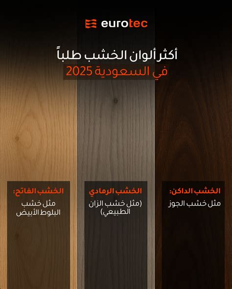 Eurotecsaudi