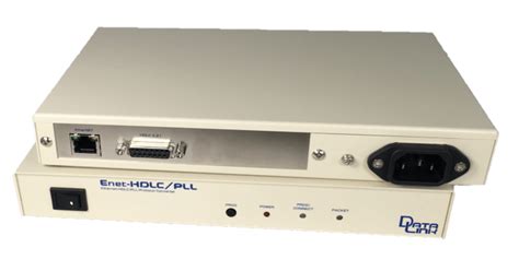lan hdlc lap b プロトコルコンバータ pllを内蔵 hdlc シリアル通信 datalink